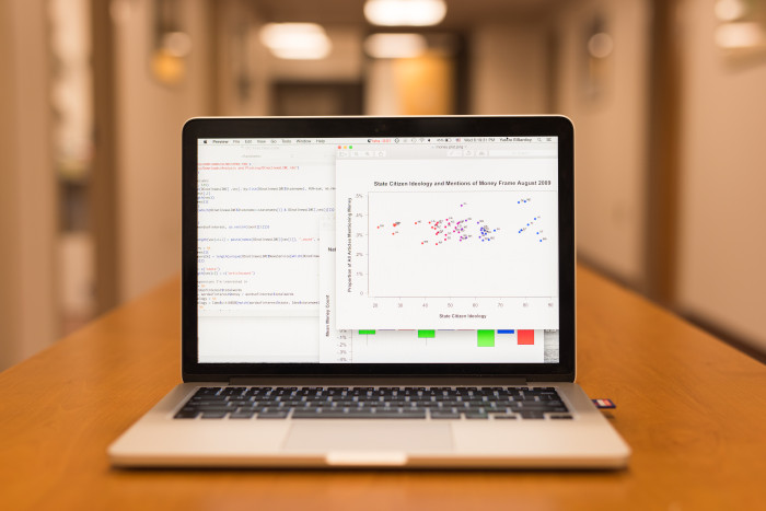 SSRMC – Social Science Research Methods Center