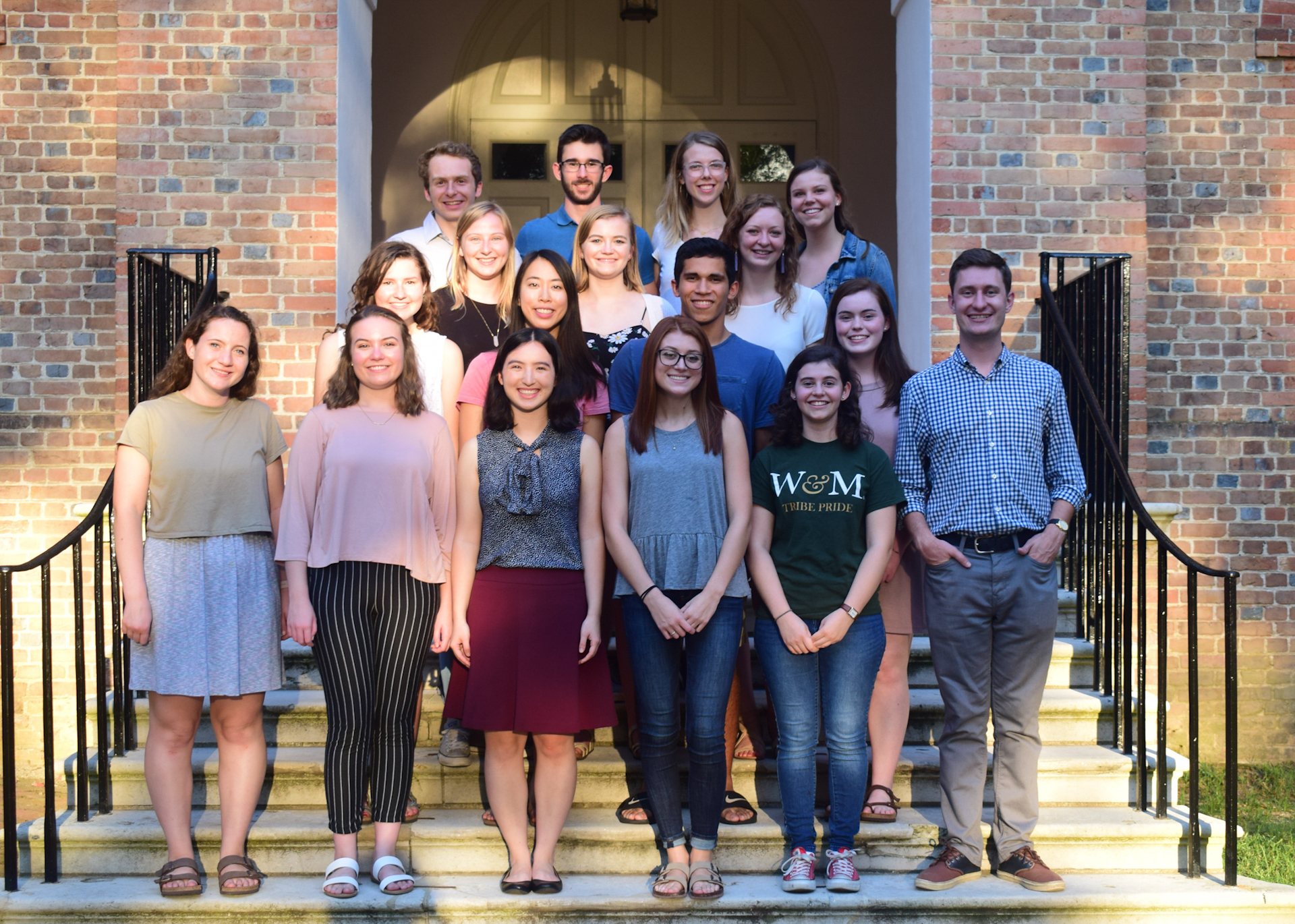 SSRMC – Social Science Research Methods Center